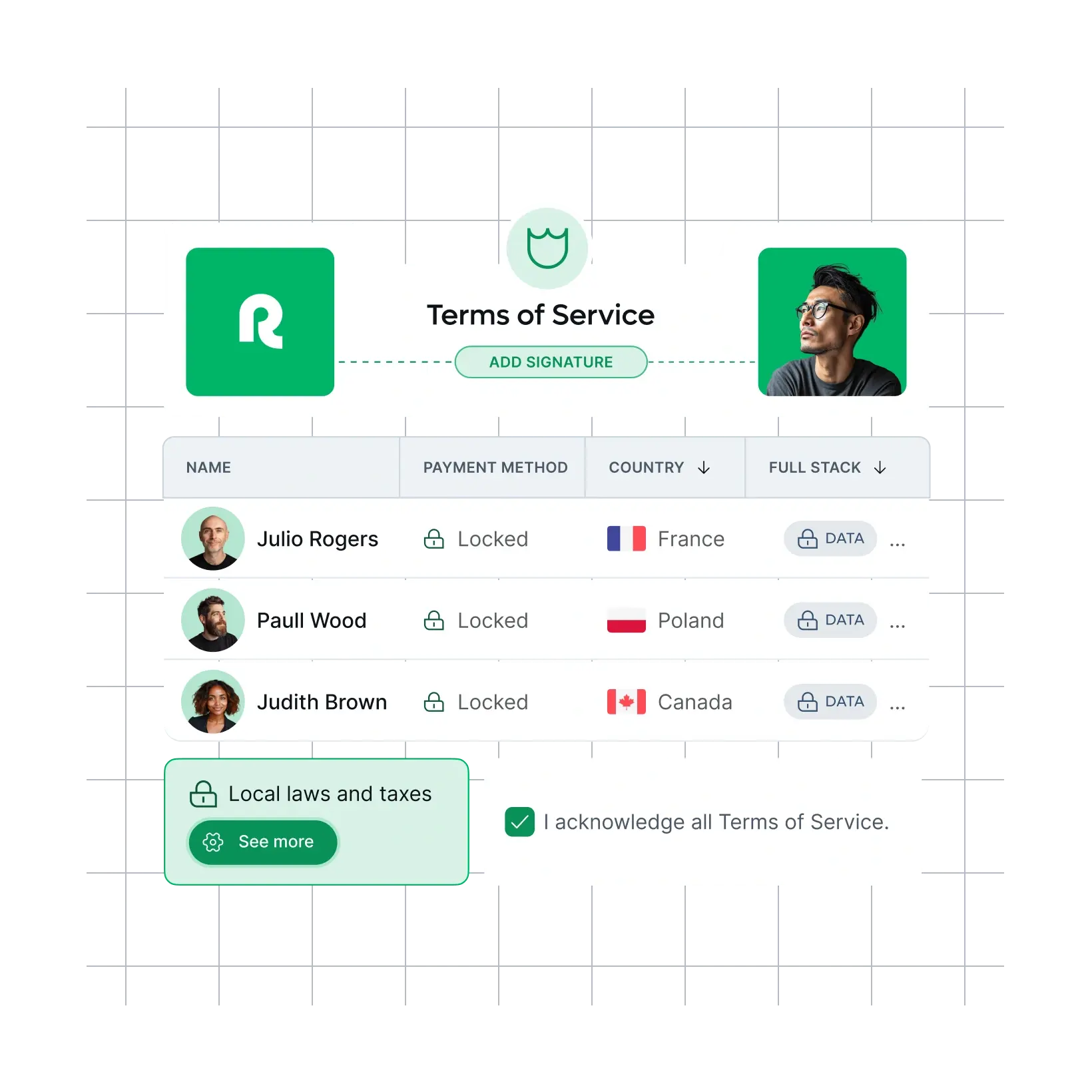Global And International Payroll Made Easy Remote